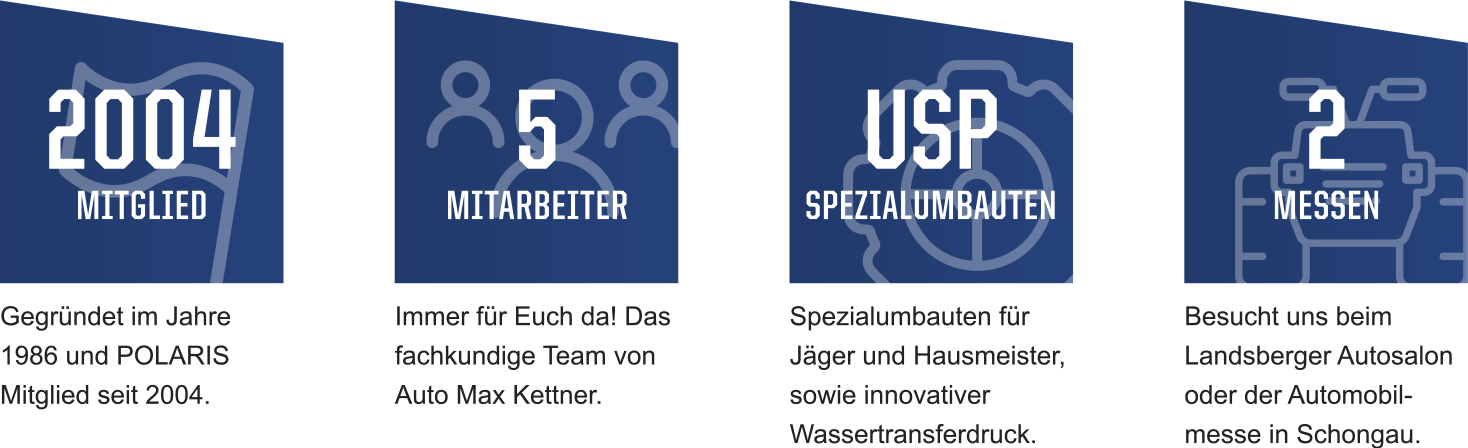 Wir stellen vor: AUTO MAX KETTNER | Polaris Basecamp